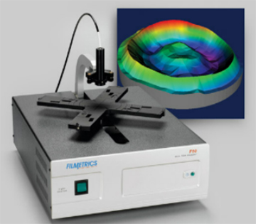 THICKNESS TOOLS – Metrosemi