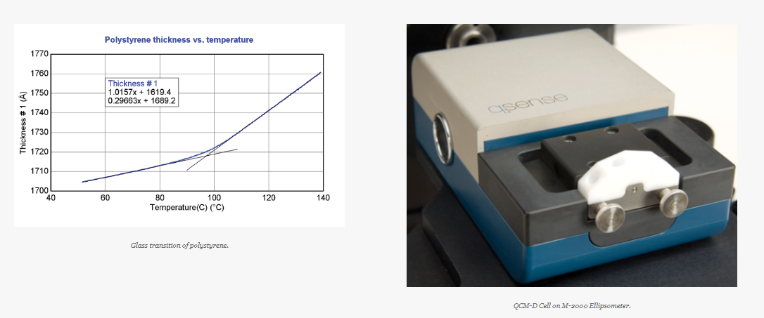 HMI eScan 1100 – Metrosemi